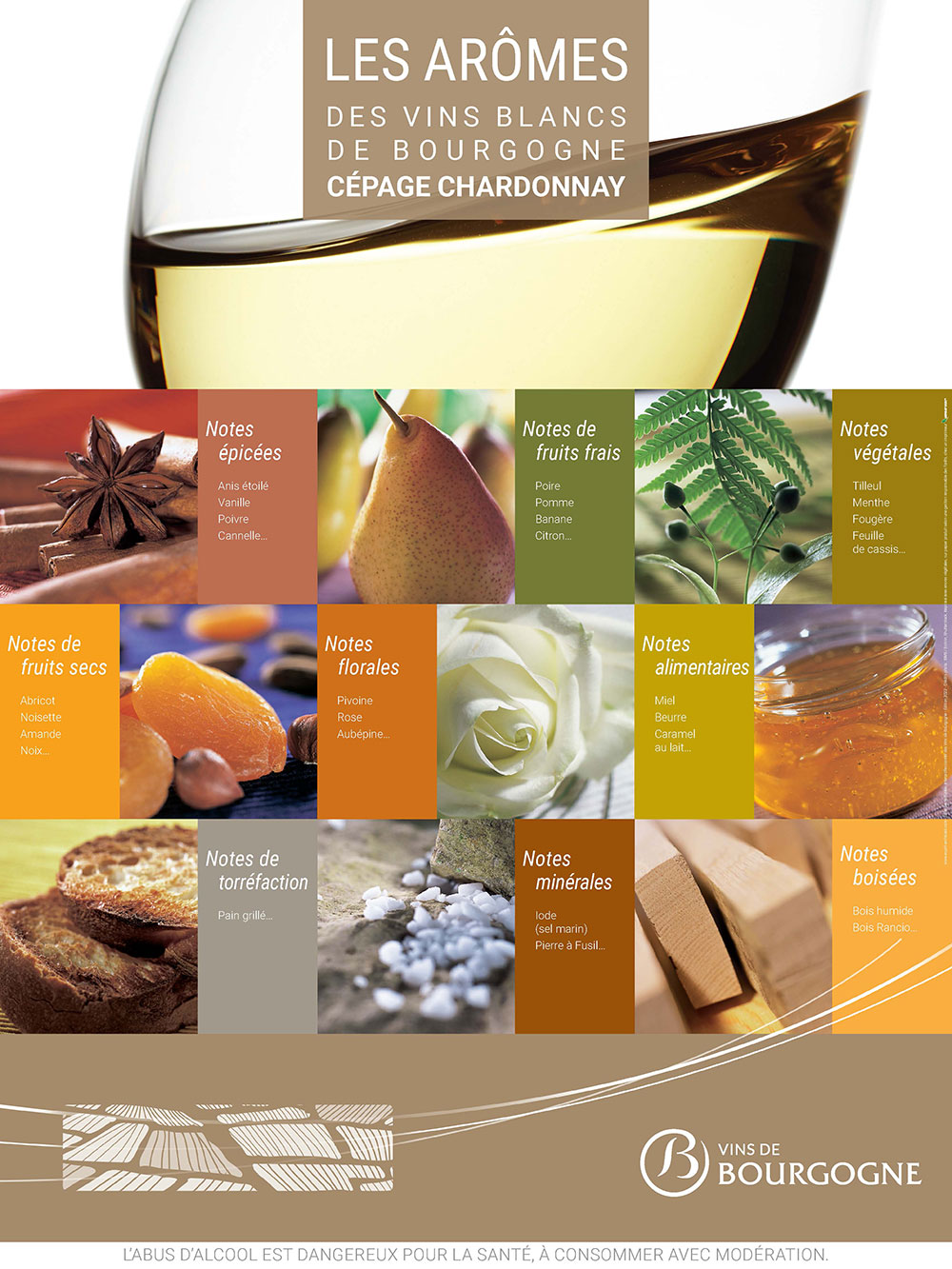 Téléchargement - Vins de Bourgogne